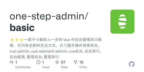 Basic Src Settings Ts At Main One Step Admin Basic GitHub