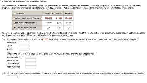 solved a linear programming computer package is needed the