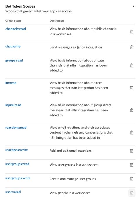 Slack Trigger Throwing Error When New User Is Created Cannot Read