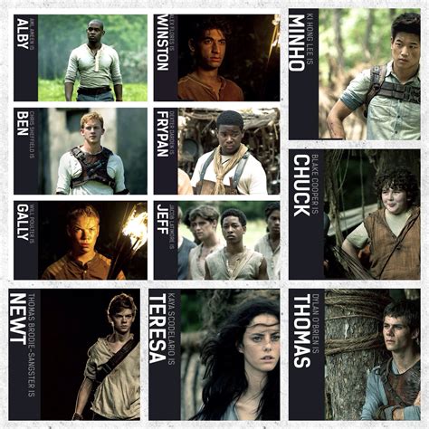 Zart From Maze Runner At Alex Grey Blog