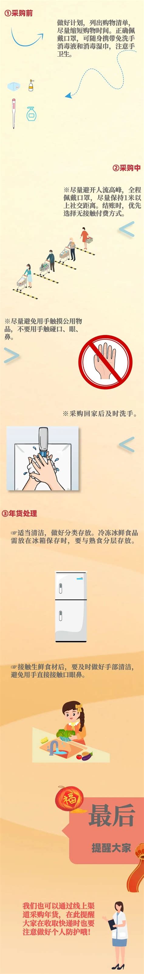 青岛市疾控中心发布最新提醒澎湃号·政务澎湃新闻 The Paper