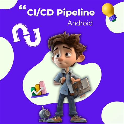 Androiddevelopment Cicd Githubactions Junit Espresso Mockito