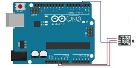 Smart Bicycle Hackster Io