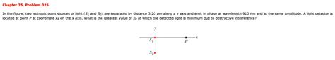 Solved Chapter 35 Problem 025 In The Figure Two Isotropic Chegg