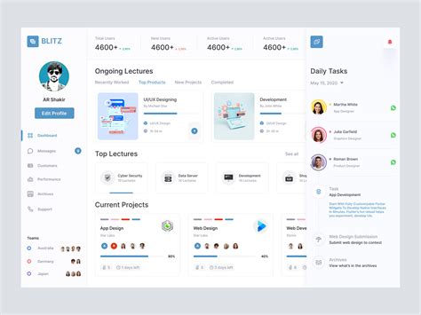 Dashboard Ui Concept On Behance
