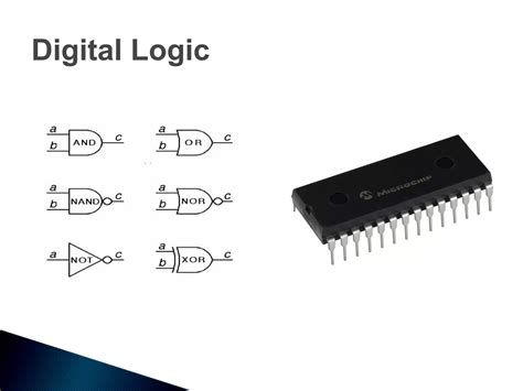 Introduction To Arduino And Raspberry Pi Ppt