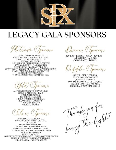 St Pius X Catholic High St Pius X Catholic High School