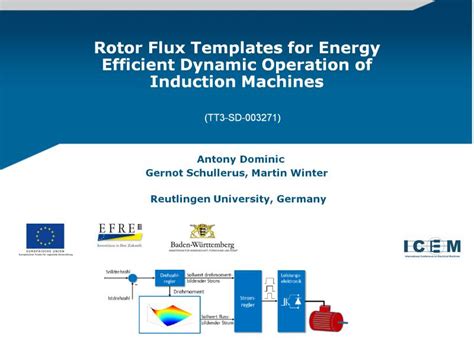 Antony Dominic On Linkedin Icem Energy Efficient Dynamic