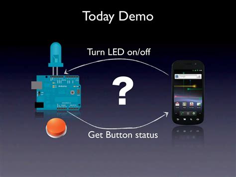 android and arduio mixed with breakout js ppt