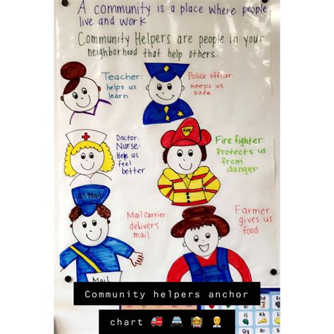 Community Helpers Anchor Chart