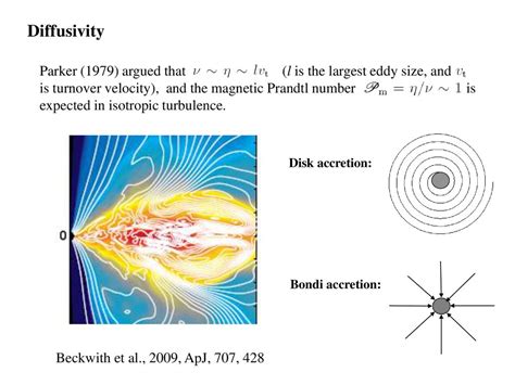 Why Only A Small Fraction Of Quasars Are Radio Loud Ppt Download