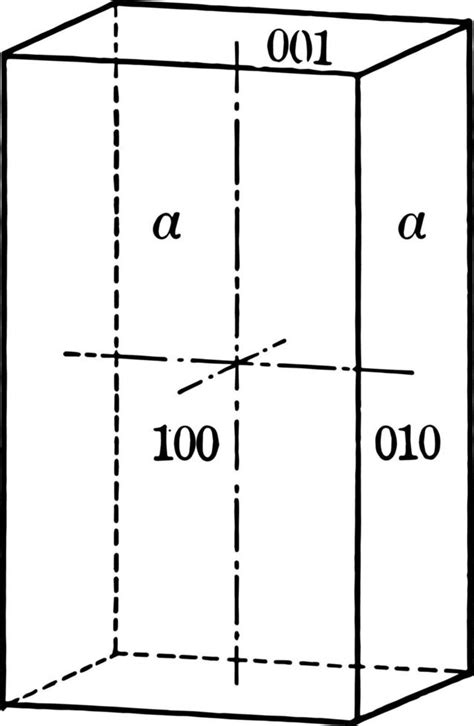 Second Order Prism Vintage Illustration 13493369 Vector Art At Vecteezy