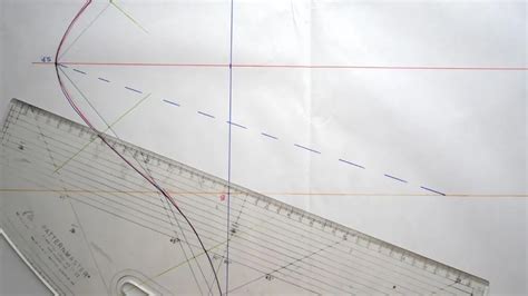 Pattern Drafting Drafting Patterns Using Measurements The Creative Curator