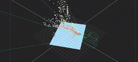 Tracking Imported Fbx Camera From NUKE Is Rotated The Wrong Way Blender Stack Exchange