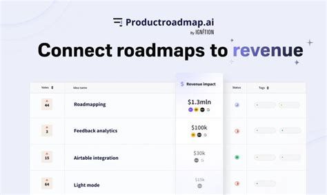 Richard Chen On Linkedin So Proud Of Derek Osgood And Karthik Suresh