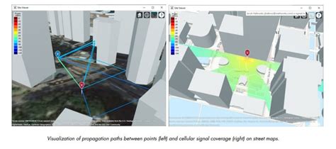 Mathworks On Linkedin 5g Matlab Simulink Engineering