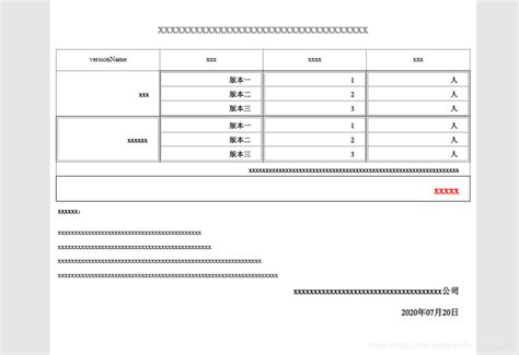 Java生成pdf Itext Document代码生成 附图java Pdfdocument Csdn博客