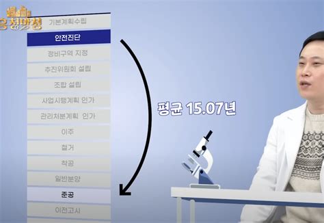 인구감소인데 아파트 왜 지음 움짤저장소