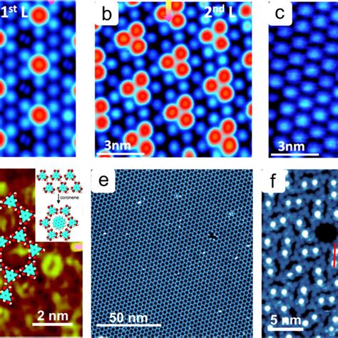 Multi Layer Templated Assembly A C60 Molecular Assembly On