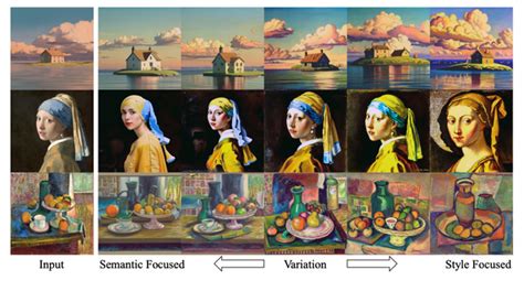 Versatile Diffusion The First Unified Multi Flow Multimodal Diffusion Framework