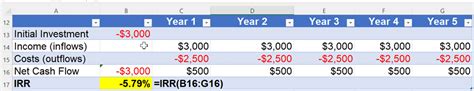 Investment Rate Of Return Is Easy In Excel Office Watch
