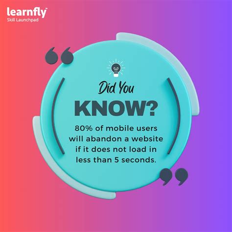 Learnfly™ On Linkedin Learnfly Didyouknowfacts Facts Websitefacts