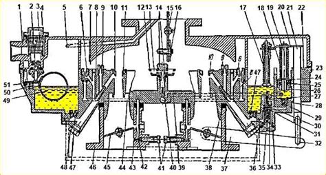 Adjusting the K-88 carburetor