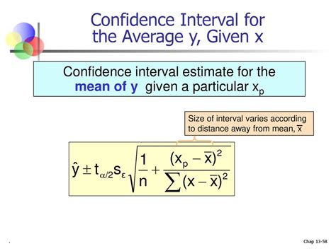 Chapter 13 Introduction To Linear Regression And Correlation Analysis Ppt Download