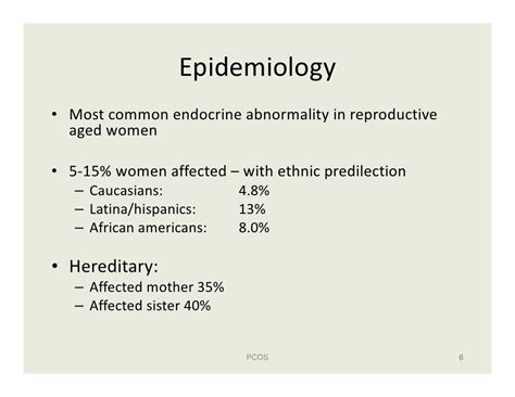 Polycystic Ovary Syndrome Pcos