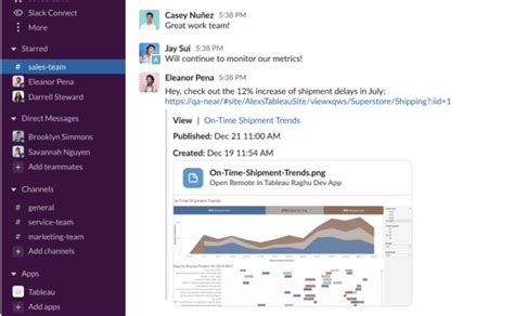 Salesforce Tableau Puts Ai In Drivers Seat For Big Data