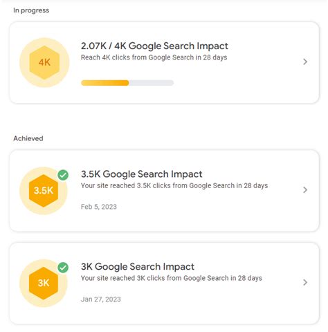 Apa Itu Search Console Insights Eko Pramono