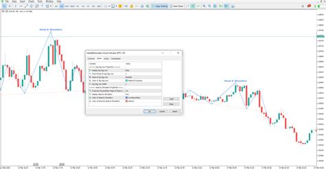 Head And Shoulders Visual Indicator Mt5 Free Download Trading Indicator For Metatrader 5