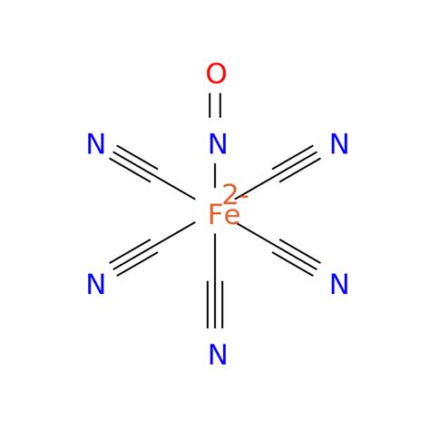 Nitroprusside Brand Name List From