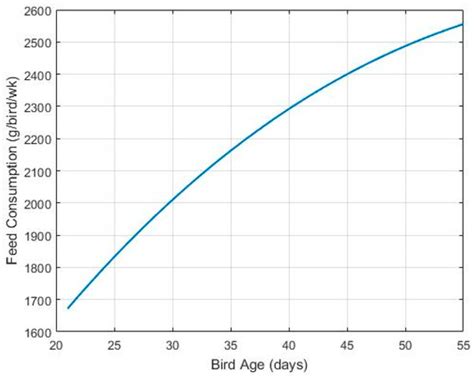 Mathematics Special Issue Mathematical Programming Optimization And Operations Research