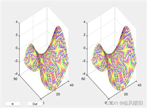Matlab绘制多姿多彩马鞍图形matlab画马鞍面 Csdn博客