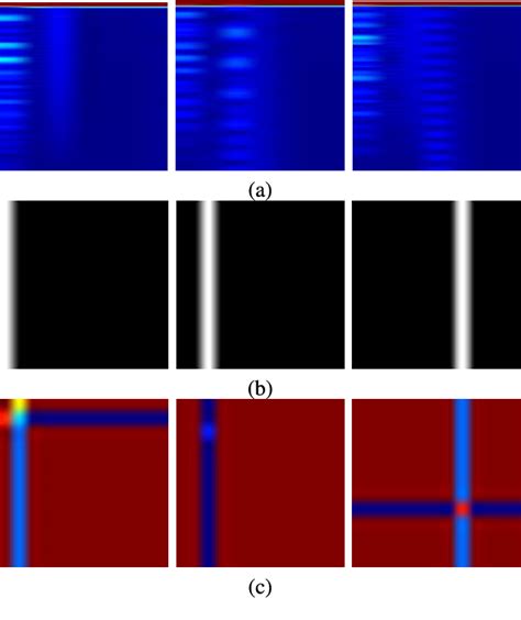 Figure 3 From Exploiting 2 D Representations For Enhanced Indoor