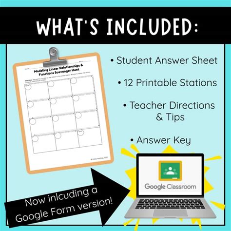 Linear Relationships And Functions Algebra Scavenger Hunt Tpt
