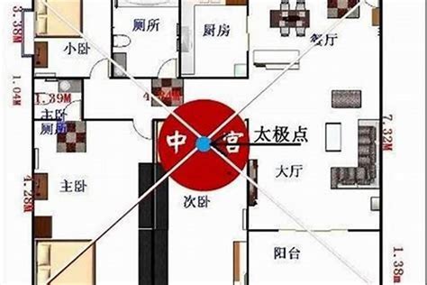 选户型还是选朝向什么方位的房子最好 风水 若朴堂文化