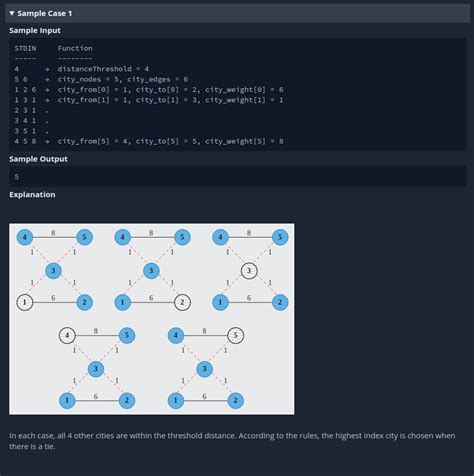 atlassian oa sde1 coding questions and solutions 2022 set 20