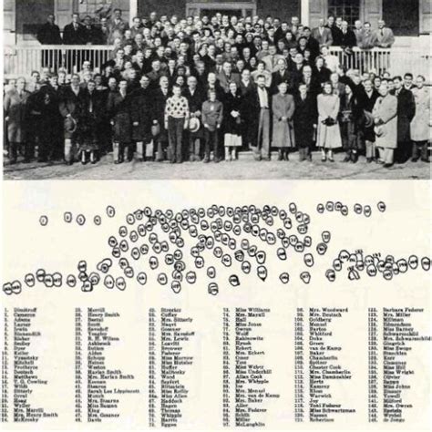 Visual Explanation Example [6] Download Scientific Diagram