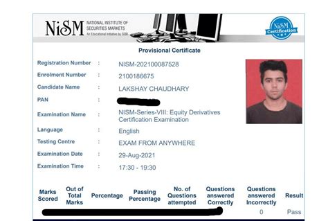 lakshay chaudhary on linkedin learningeveryday skill91