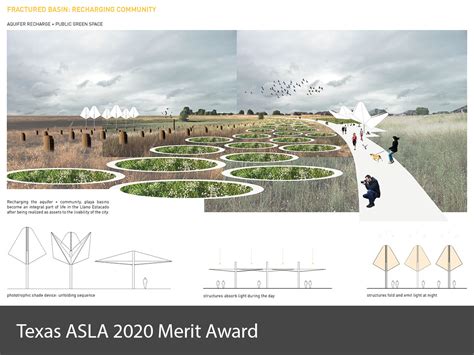 Ttu Department Of Landscape Architecture Dola Landscape Architecture