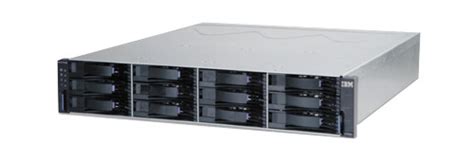 Ibm Options