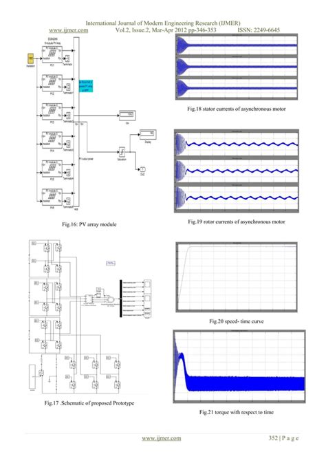 Performance And Analysis Of Hybrid Multilevel Inverter Fed Induction Motor Drive Pdf