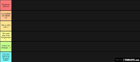 Positions Sexuelles Tier List Maker