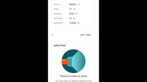 Blogger New Bug Blogger Stats Not Working Properly YouTube