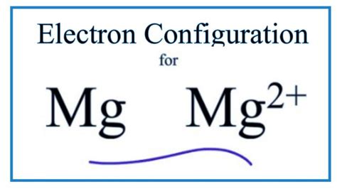 Master The Electron Configuration Of Ions Mg2 For Success