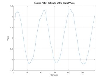 Kalman Filter With Example C Code And Octave Script