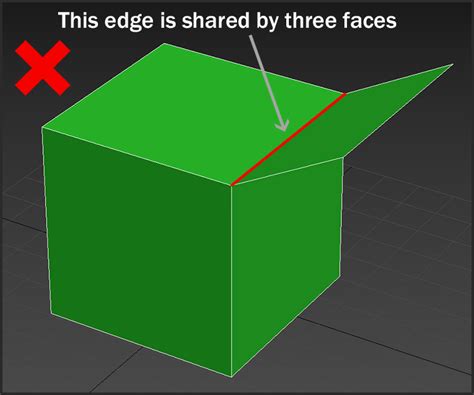 Geometry Requirements CGTrader Help Center