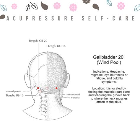 Acupressure Self Care